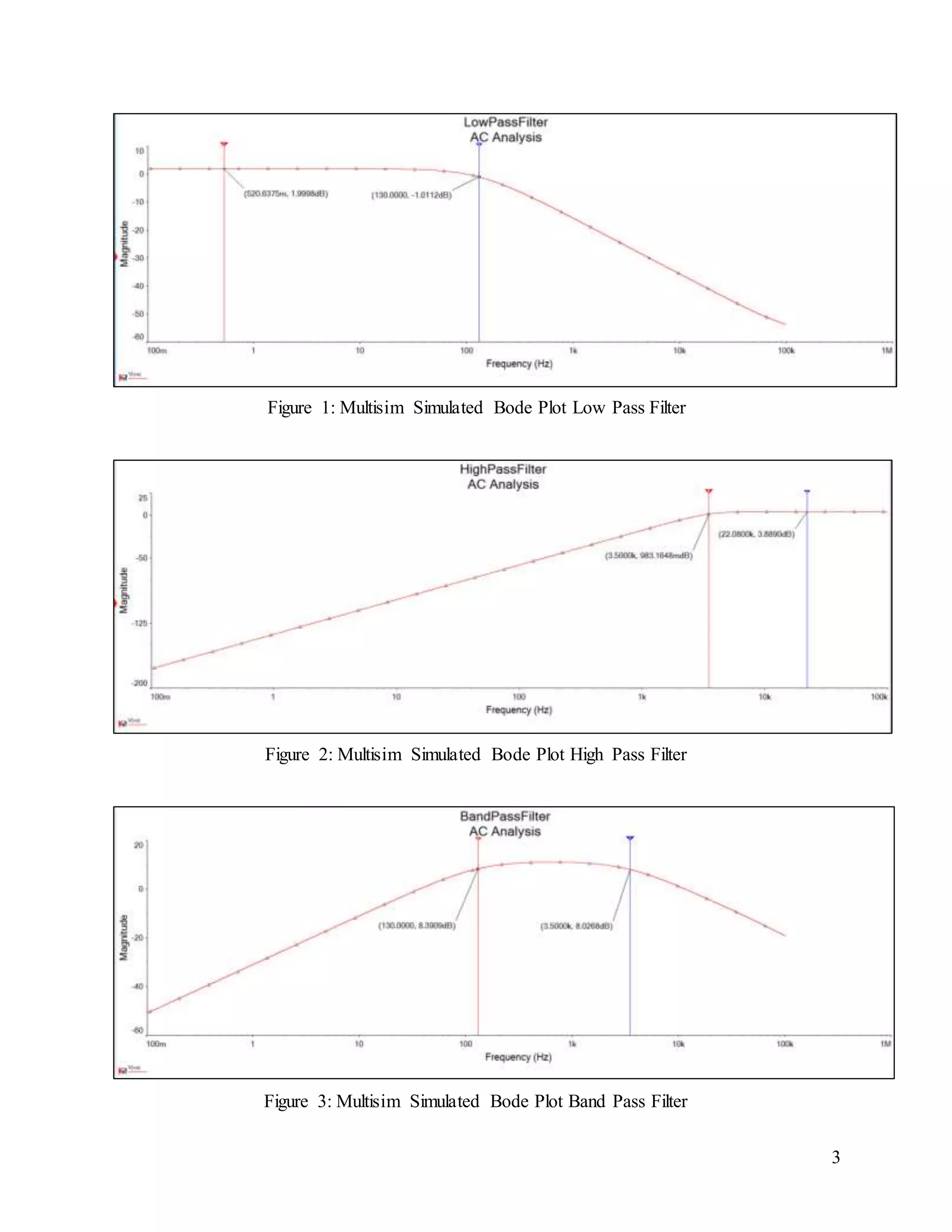 Design of Filter Circuits using MATLAB, Multisim, and Excel | DOCX
