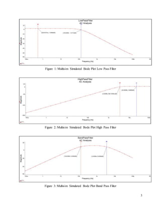 Design of Filter Circuits using MATLAB, Multisim, and Excel | DOCX