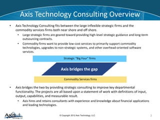 Enterprise Governance, Risk and Compliance | PPTX
