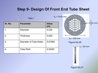 EGR Cooler (Shell and Tube Heat Exchanger) Design and Simulation ...