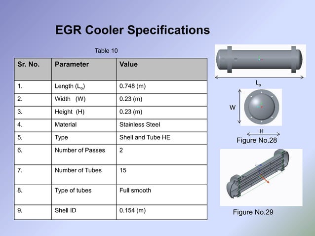 EGR Cooler (Shell and Tube Heat Exchanger) Design and Simulation ...