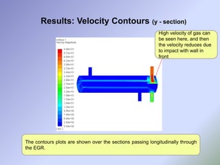 EGR Cooler (Shell and Tube Heat Exchanger) Design and Simulation ...