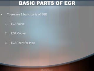 Exhaust gas recirculation ( egr) system | PPTX