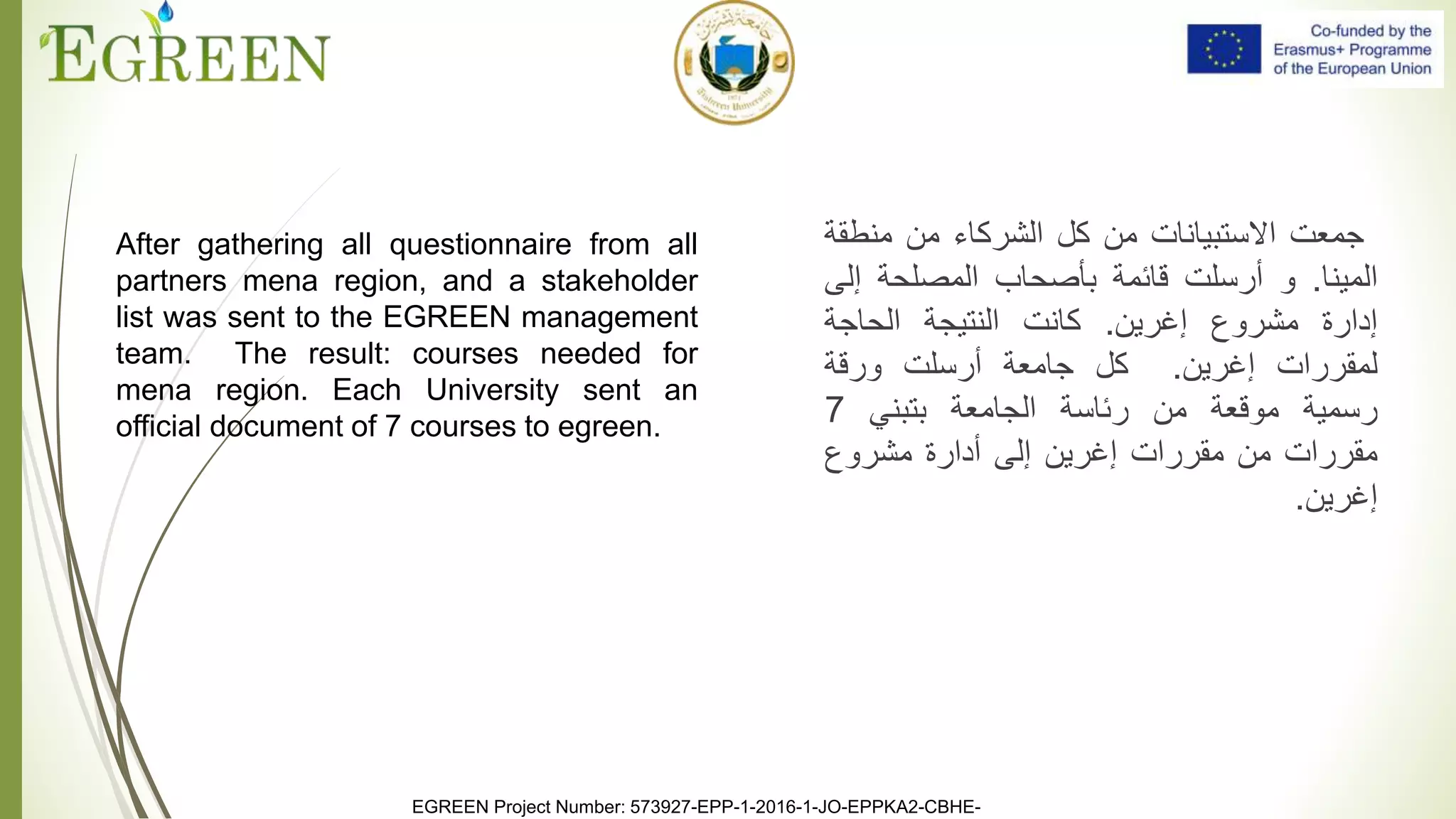 EGREEN Project Implementation in Tishreen University | PPT