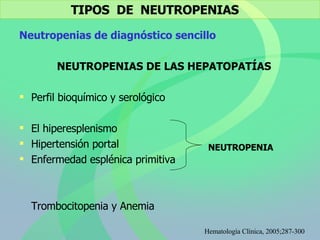 HCM - Egreso - Neutropenia | PPT