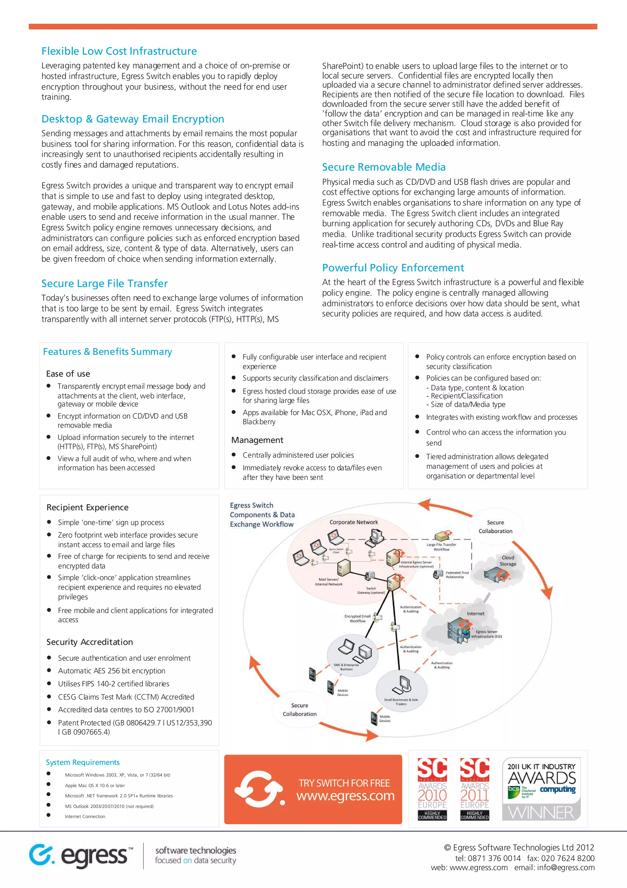 Egress Switch Datasheet | PDF