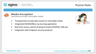 Egress Switch Introduction | PPTX