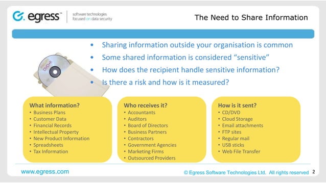 Egress Switch Introduction | PPTX | Email | Internet