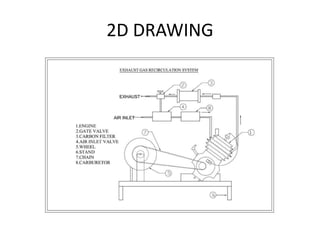 exhaust gas recirculation | PPTX