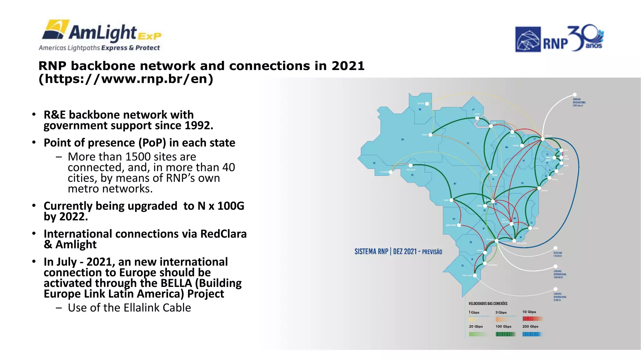 SACC Meeting 2021: RNP Update | PPT