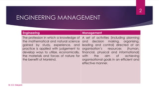 Engineering management introduction.pptx