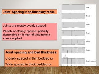 ROCKS | PPT