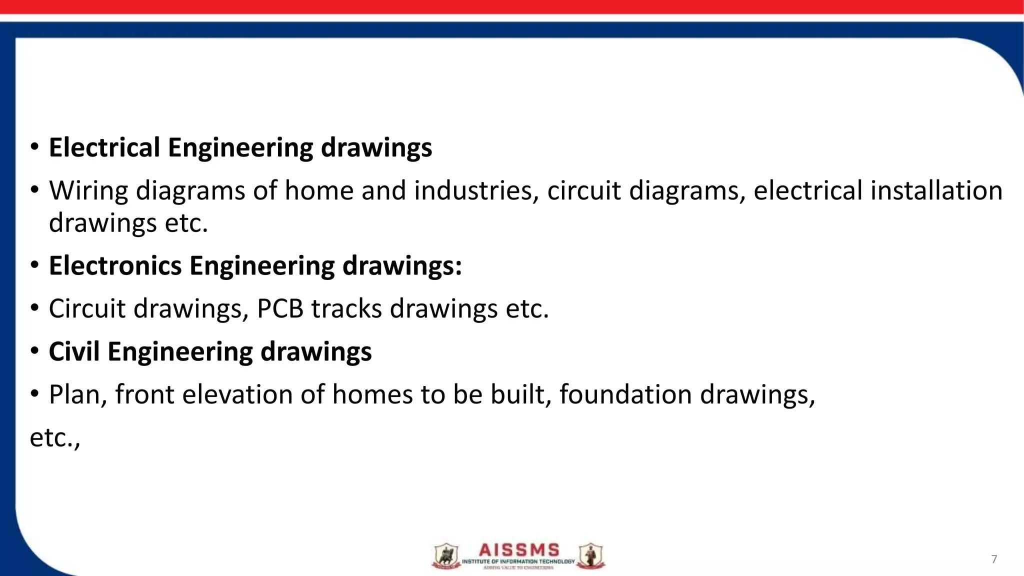 role of engineering drawing | PPTX