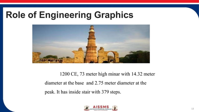 role of engineering drawing | PPTX