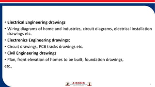 role of engineering drawing | PPTX