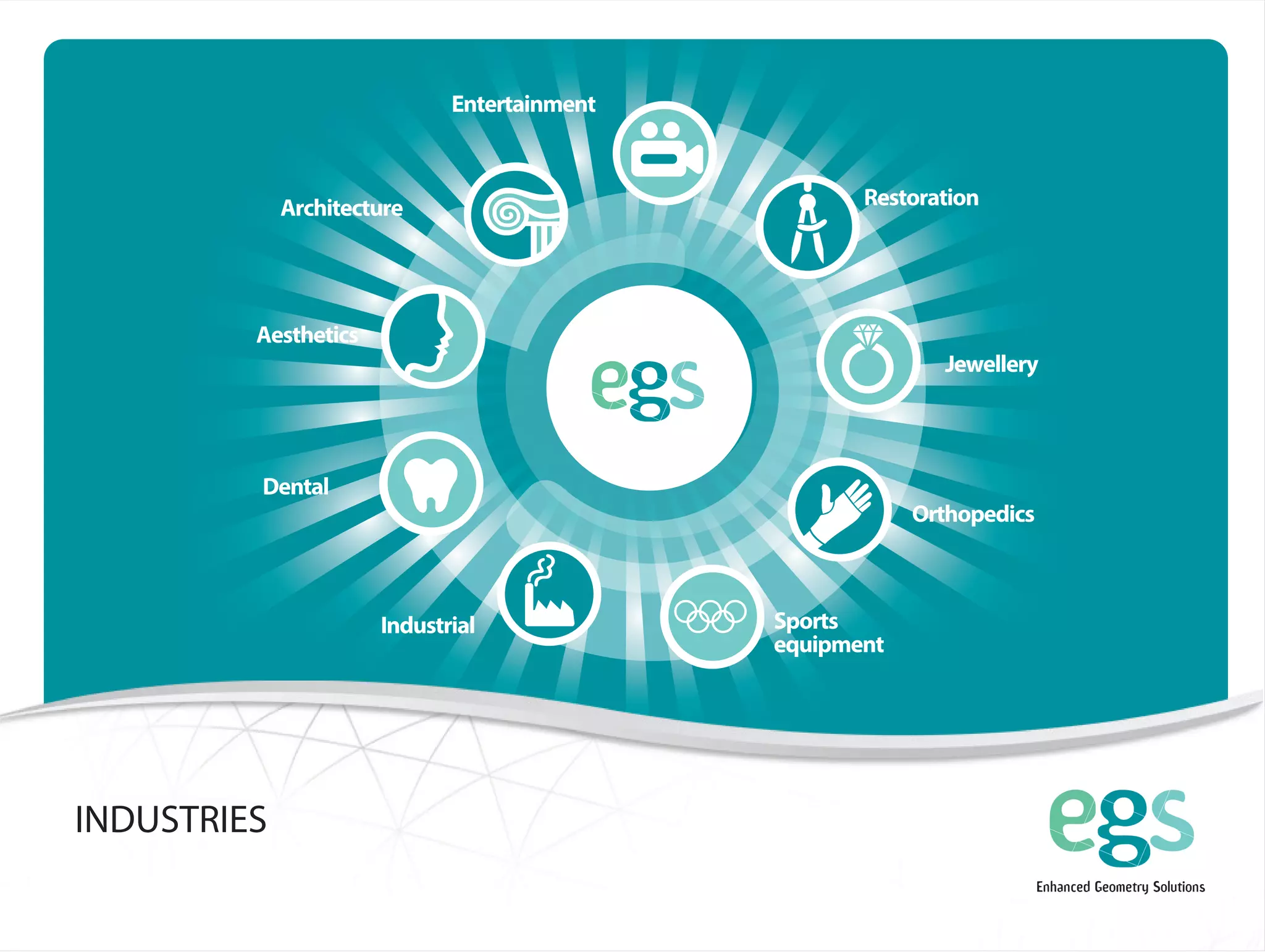EGS Company Profile | PPT