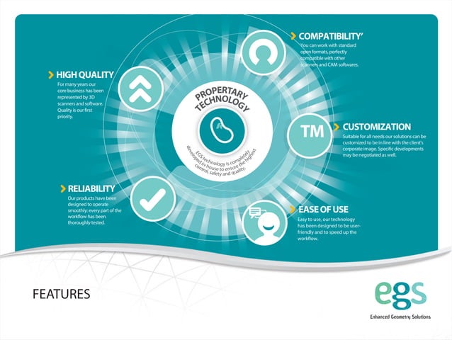 EGS Company Profile | PPT