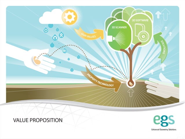 EGS Company Profile | PPT