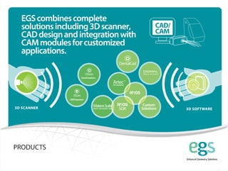 EGS Company Profile | PPT