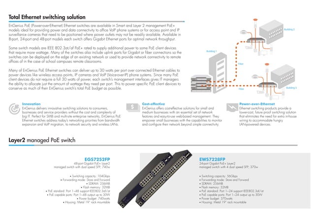 Ethernet switch catalogue | PPT