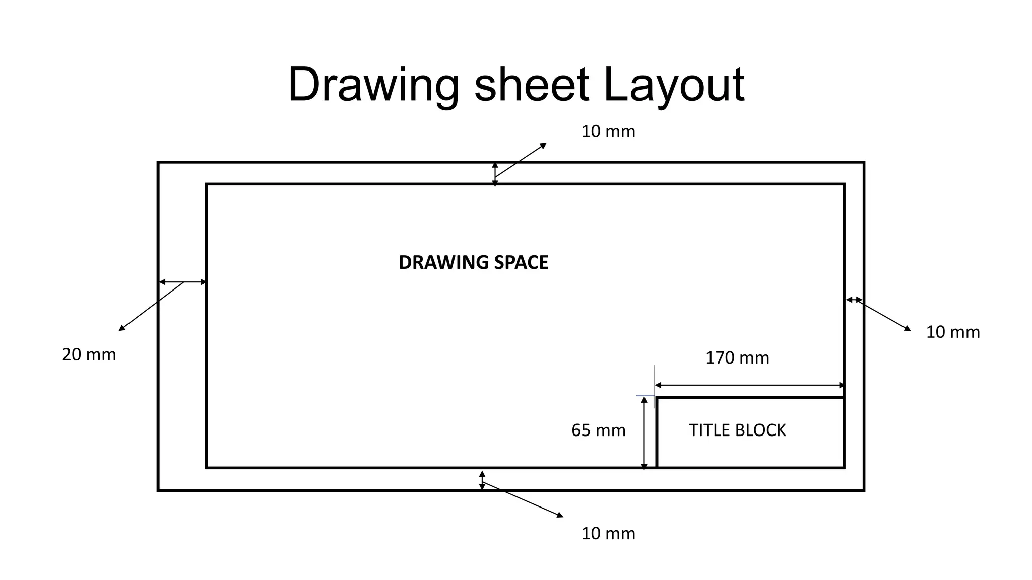 Enginnering Graphics(sheet 2- Lettering).pptx