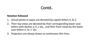 E G( sheet 5- Projection of Points).pptx
