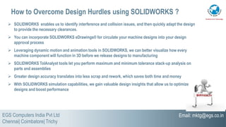 How to Overcome your Automotive Product Design Hurdles Using SOLIDWORKS ...