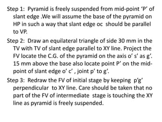 projection of solid | PPTX