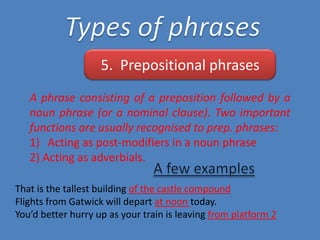 Egt 1 what are sentences | PPT