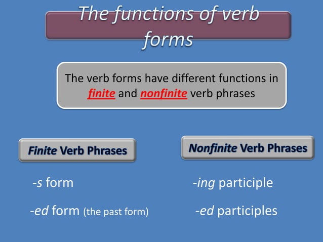Egt 4 The Functions of Verb Forms | PPT