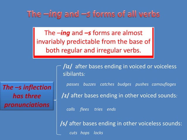 Egt 4 The Functions of Verb Forms | PPT