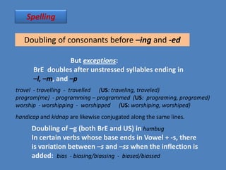 Egt 4 The Functions of Verb Forms | PPT