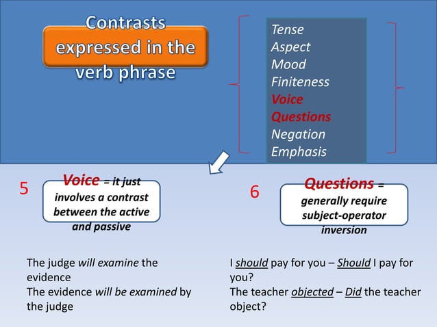 EGT_5 The Structure of Verb Phrases | PPT