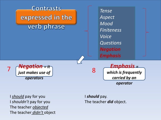 EGT_5 The Structure of Verb Phrases | PPT