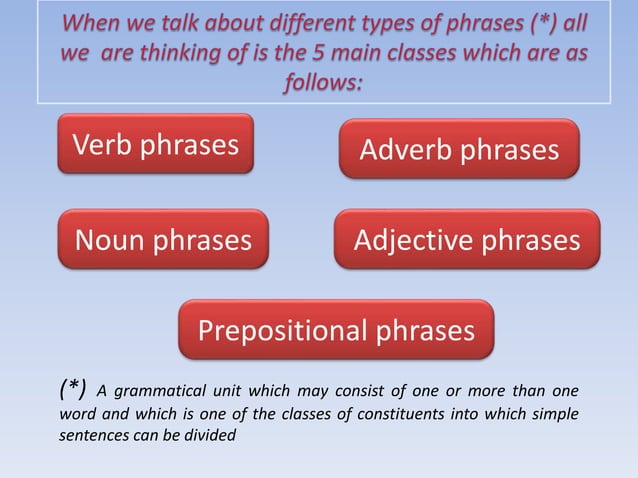 EGT_5 The Structure of Verb Phrases | PPT