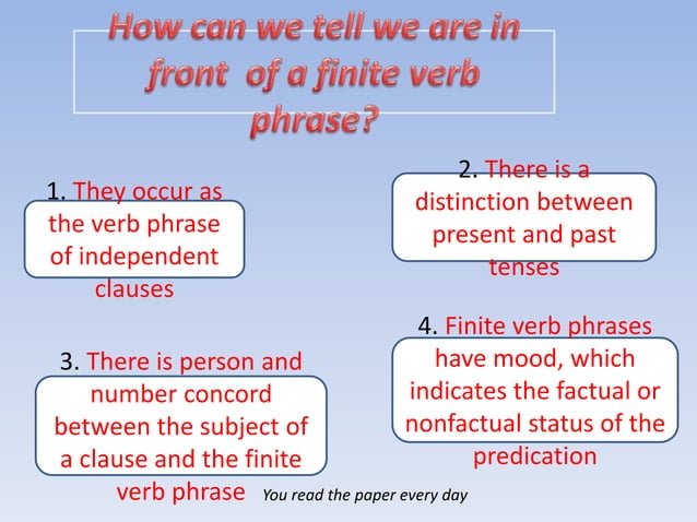 EGT_5 The Structure of Verb Phrases | PPT