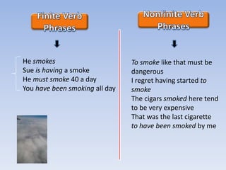 EGT_5 The Structure of Verb Phrases | PPTX
