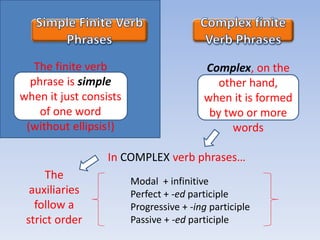 EGT_5 The Structure of Verb Phrases | PPTX