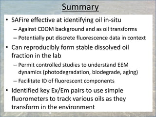 In-situ tracking of oil from the Deepwater Horizon oil spill using ...