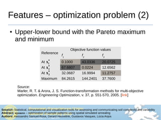 spsann - optimization of sample patterns using spatial simulated ...
