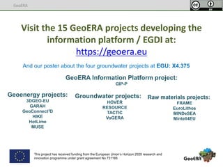 Contributing to sustainable and geoethical use of the subsurface | PPT