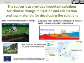 Contributing to sustainable and geoethical use of the subsurface | PPT