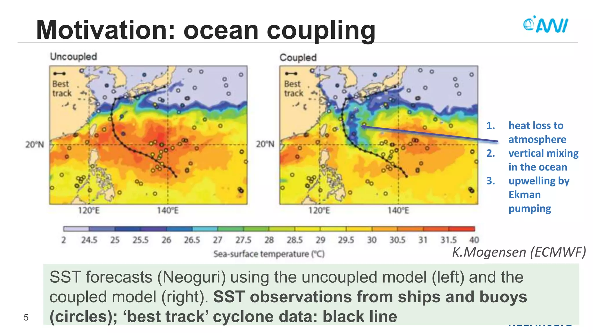 EGU21-9672_presentation.ppt | Weather | Science
