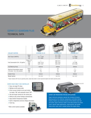 E-Guardian Plus Kit Brochure | PDF