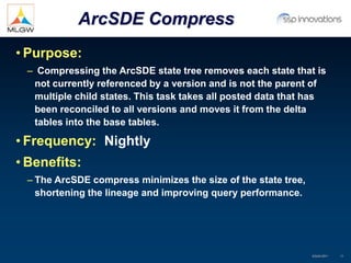 Maximizing GIS Performance In Your Sleep | PPT
