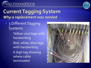 Tagging Underground Utility Cables in Esri & Schneider Electric GIS | PPT