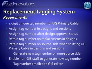 Tagging Underground Utility Cables in Esri & Schneider Electric GIS | PPT