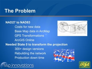 Reaching State Zero Without Losing Your Versions | PPTX | Databases ...