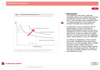 1. DEFINING BRANDS | PDF