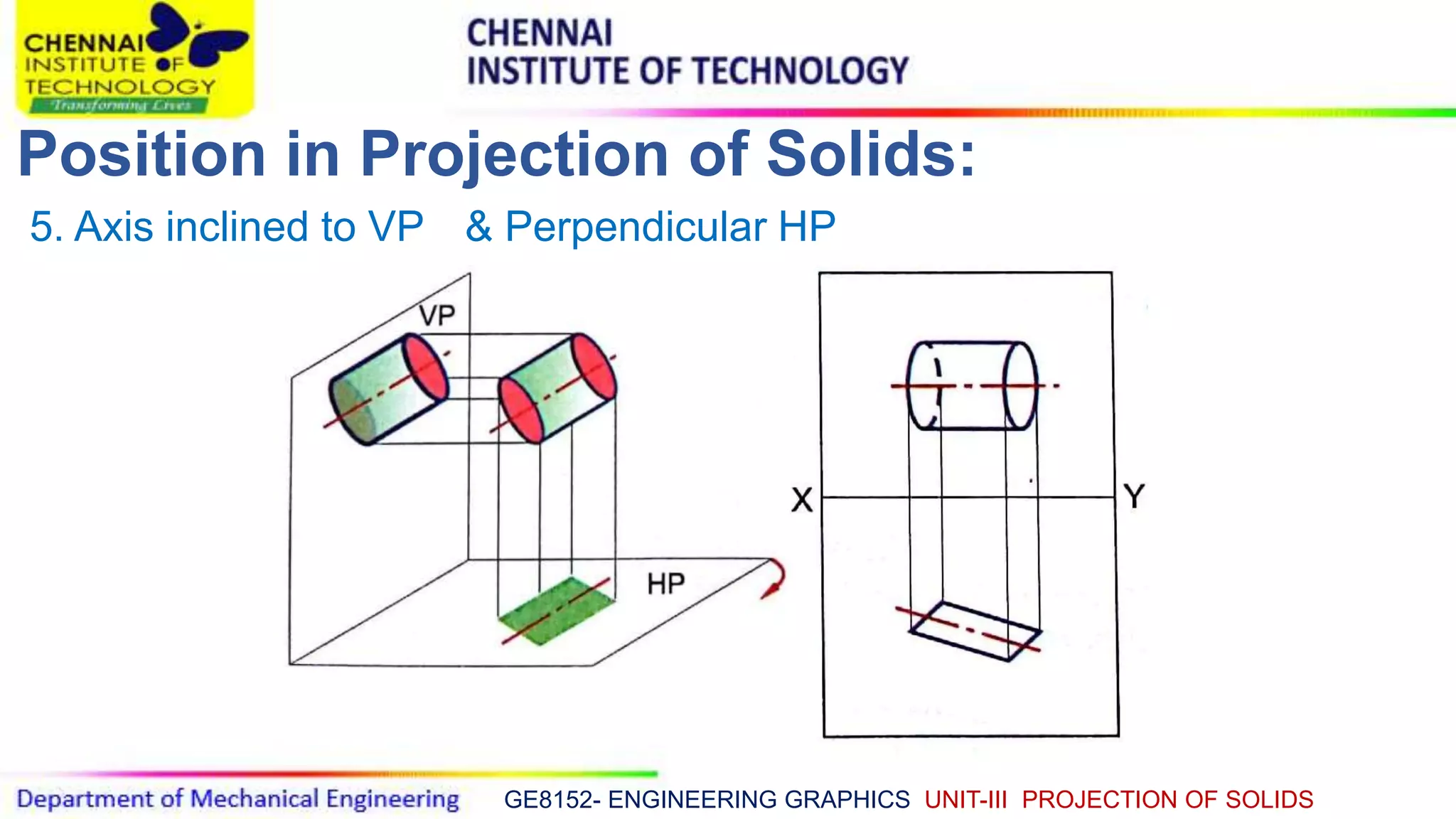EG UNIT-III PROJECTION OF SOLIDS.ppt
